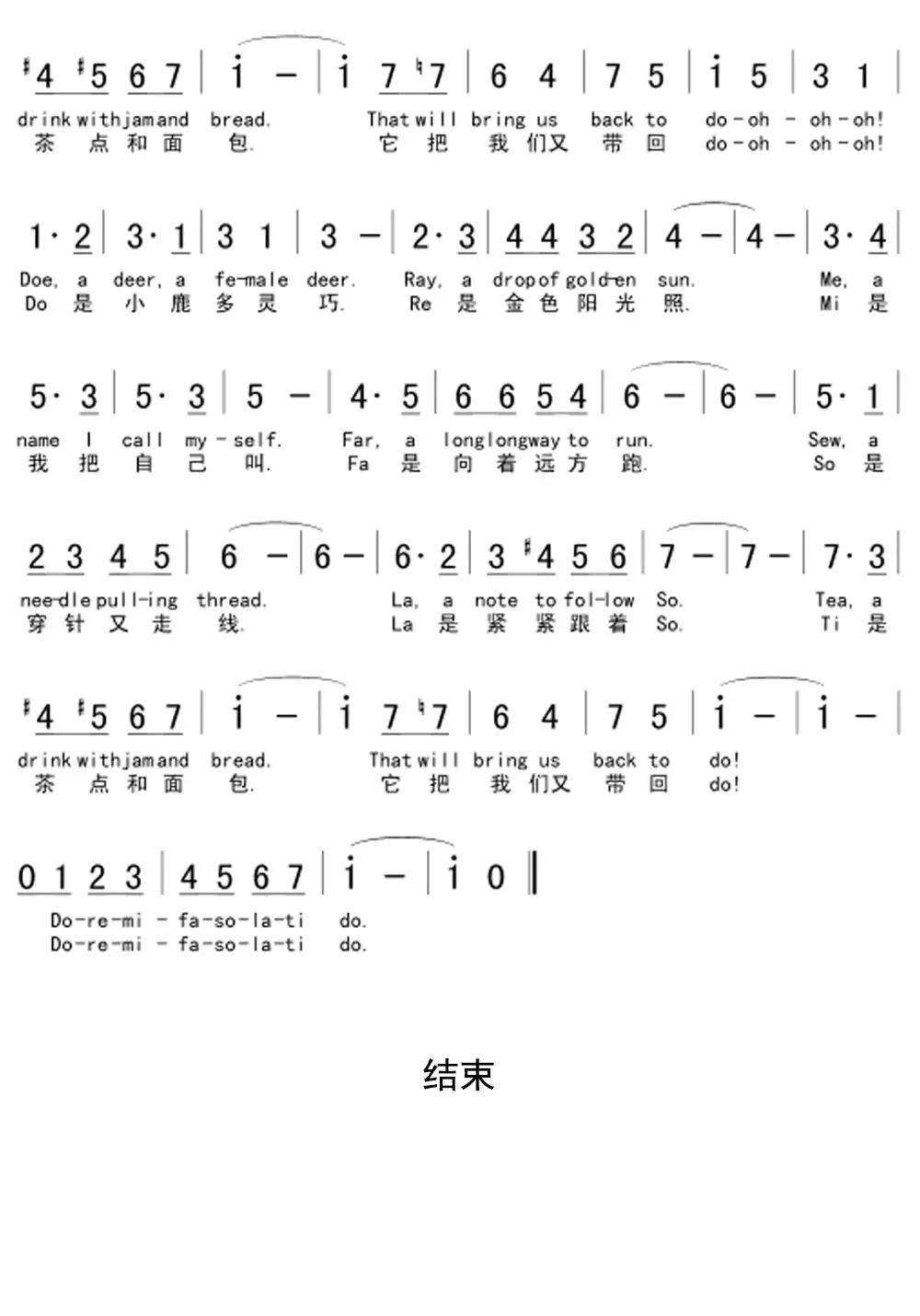 哆唻咪(Do Re Mi)简谱-虫虫乐谱